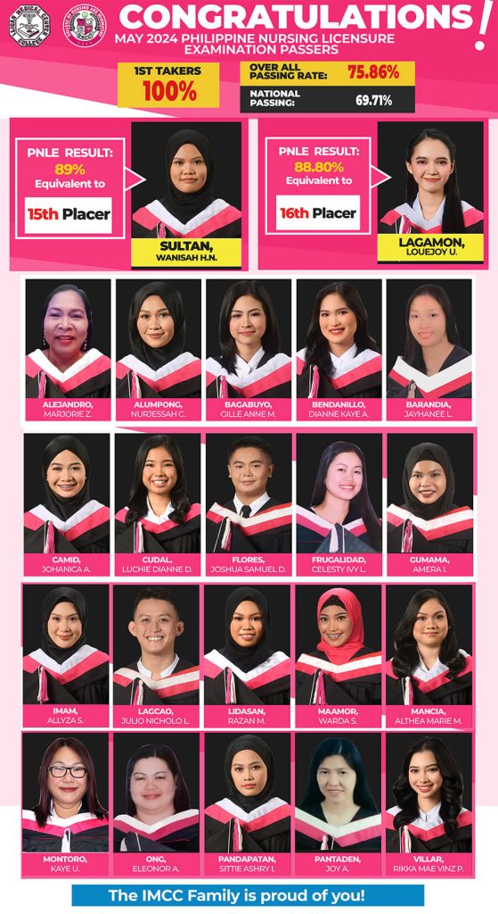 Home - Iligan Medical Center College